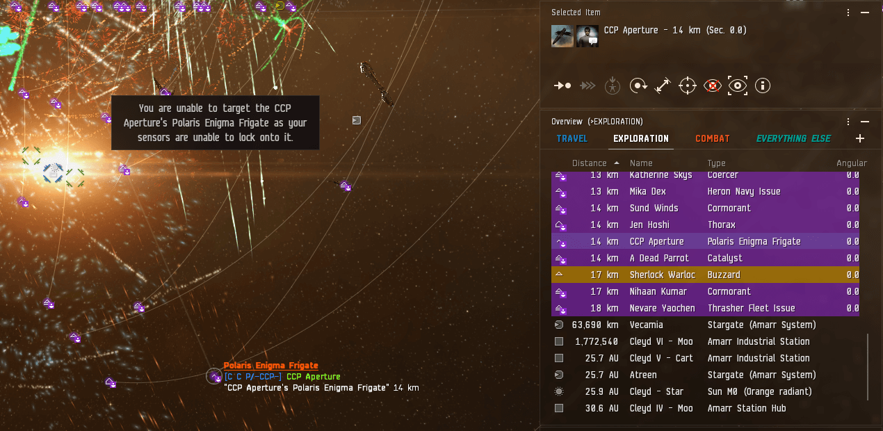 Signal Cartel / EvE-Scout Turns 10! - EVE Nomad